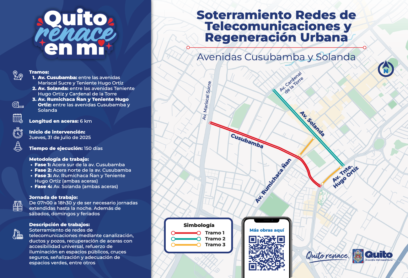 Nuevo proyecto de soterramiento para el sur de Quito: inician trabajos ...